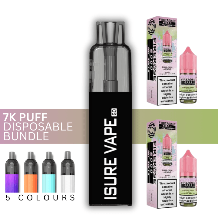 Elux FireRose Bubblegum Airways 7000 Disposable Bundle – Royal Vapes